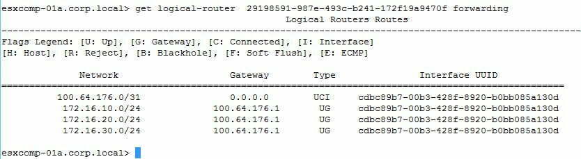 NSX-T Logical Routing Architecture Part 1 – VMware by Broadcom NSX-T Logical Routing Architecture Part 1 – VMware by Broadcom